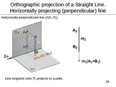 Image result for Descriptive Geometry Examples
