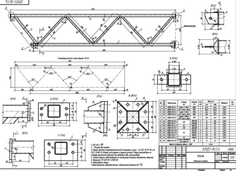 Image result for AutoCAD Convert PDF