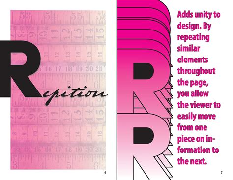 Image result for Components of Adobe InDesign