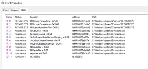 Image result for C Syscall Invokes Driver Function