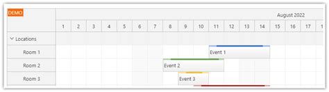 Image result for ASP.NET Core Timeline