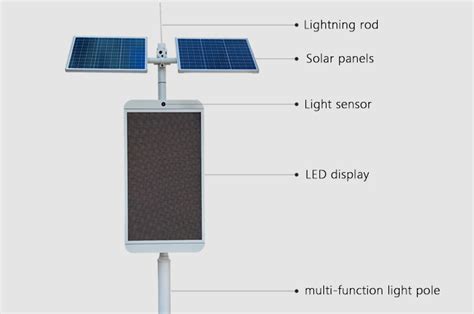 Image result for Smart Pole LED