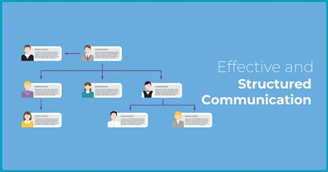 Image result for GitLab Remote Working