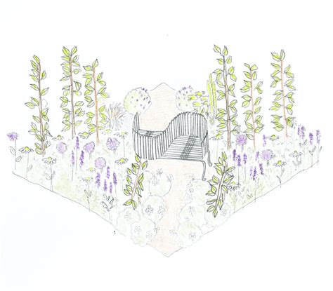 Image result for Apple Core Values