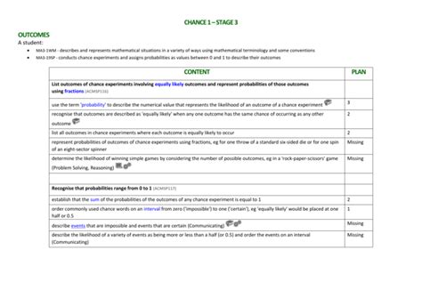 Image result for 3P Learning Chance and Probability