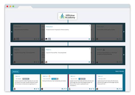 Image result for En Vision Tutorial