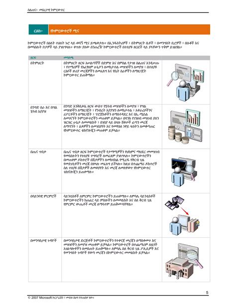 Image result for Computer Learning Zone