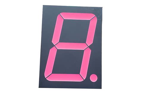 Image result for Digit Show