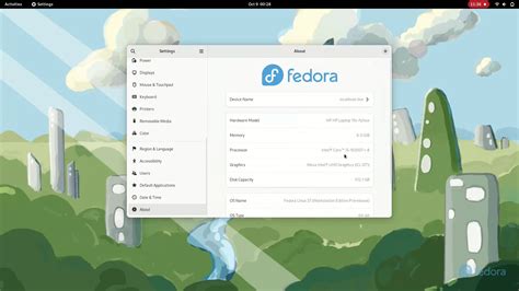 Image result for Fedora Full-Course