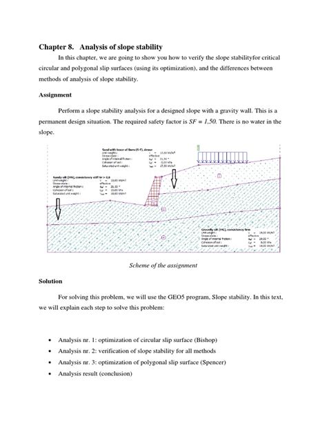Image result for Worked Examples for Slope Stability