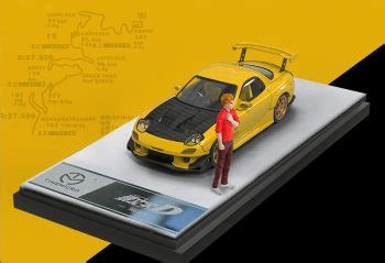 Image result for Time Micro Initial D Frame