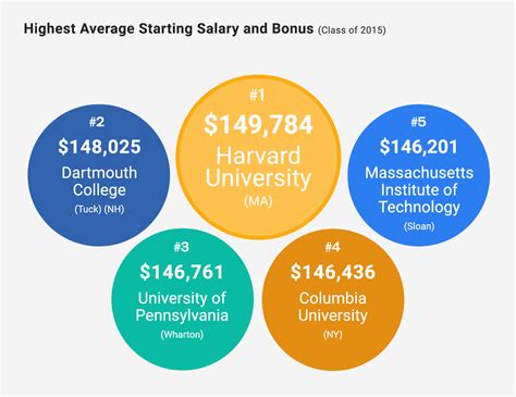 Image result for Top Forensic Psychology Graduate Programs