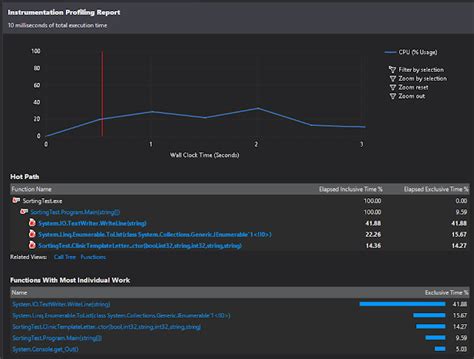 Image result for Visual Studio Debug Measure Performance