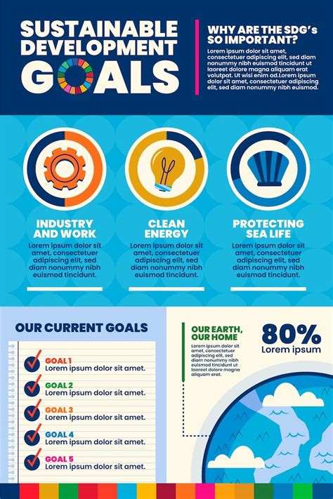 Image result for Core Values Poster