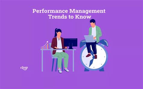Image result for Performance Management Trends