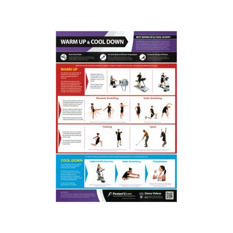 Image result for Dynamic Stretching Chart
