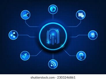 Image result for Access to Sensitive Data