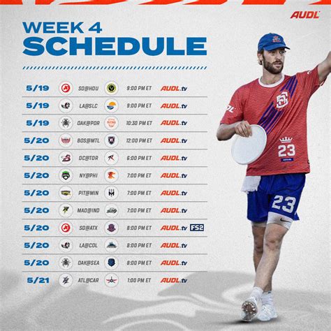 Image result for Week 4