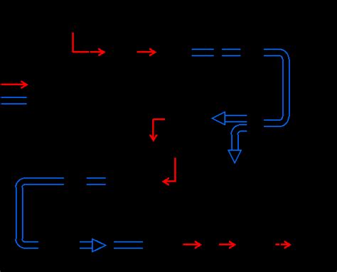 Image result for Optical Fiber Communication System