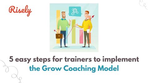 Image result for Grow Model of Coaching Examples