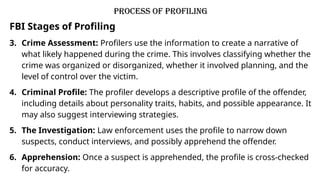 Image result for FBI Method of Profiling