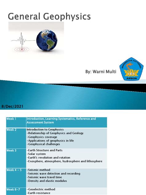 Image result for Basic Term in Geophysics
