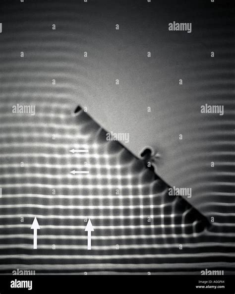 Image result for Ripple Tank Reflection