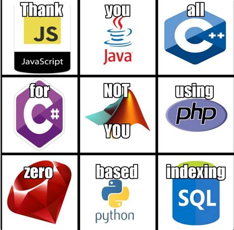 Image result for MATLAB Python Meme