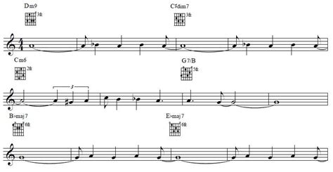 Image result for How Insensitive Chart