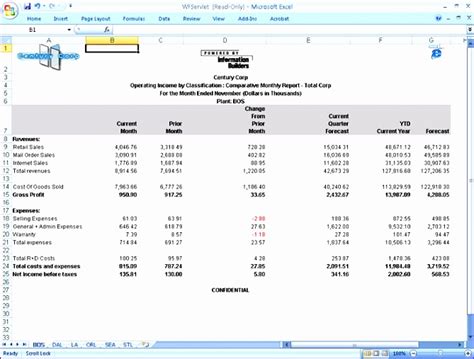 Image result for Financial Report Example Excel