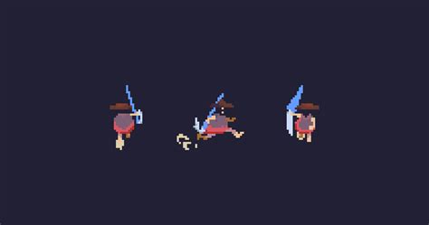 Image result for Unity Run Animation