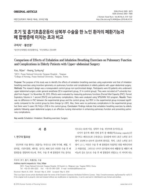 Image result for Inhalation Exercises