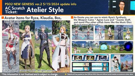 Image result for PSO2 New Genesis Characters