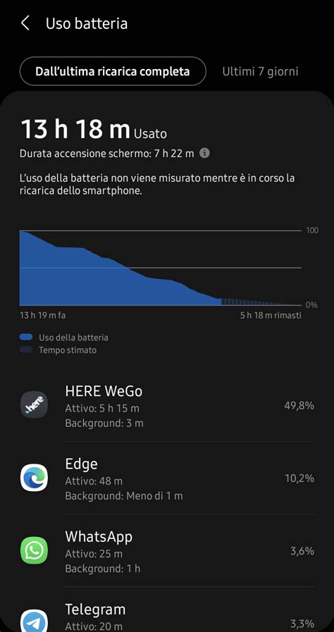 Image result for How to Install Android 12 Go in Tablet