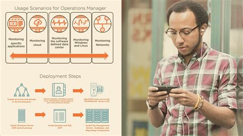 Image result for SCOM Software Engineering
