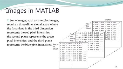 Image result for MATLAB Computer Vision