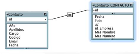 Image result for Crear Base De Datos Con FileMaker
