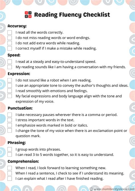 Image result for Fluency Checklist