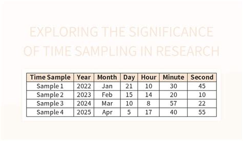 Image result for Time Sampling Observations