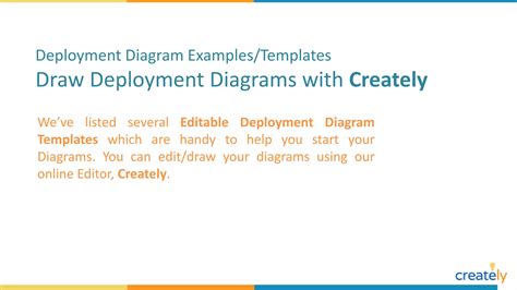 Image result for Deployment Diagram Example