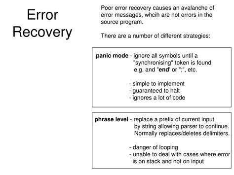 Image result for Error Handling in Operating System