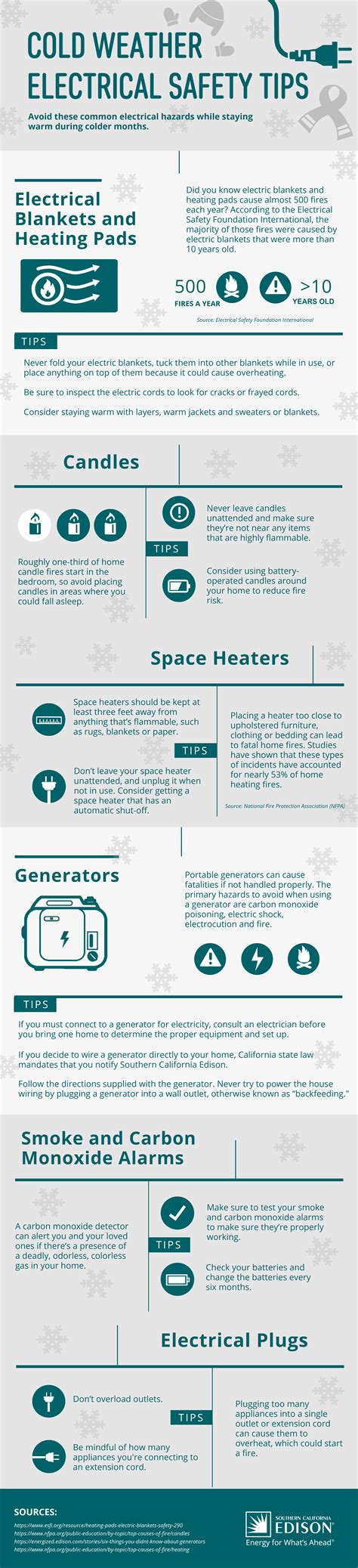 Image result for Cold Weather Safety Tips