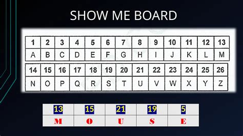 Image result for Computer Basics Tagalog