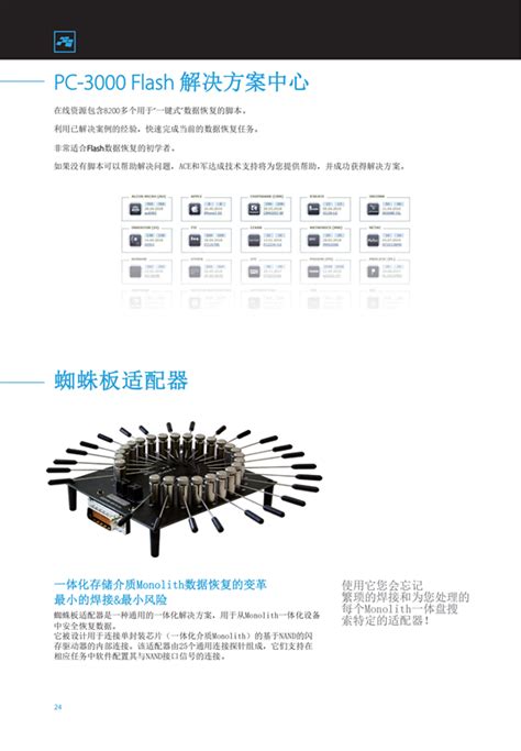 Image result for PC3000 Tutorial