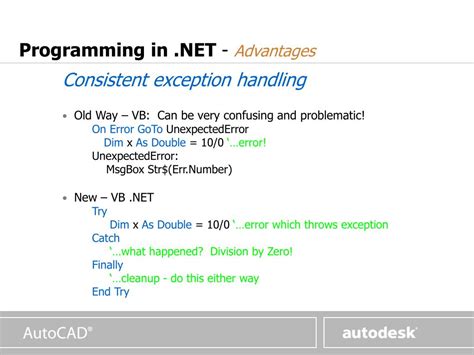 Image result for AutoCAD .Net Programming