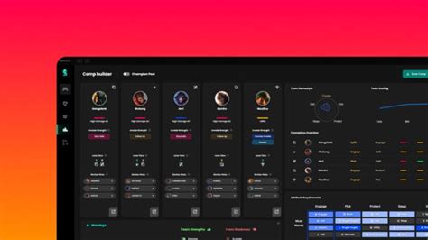 Image result for Comp Pro-Am Builds