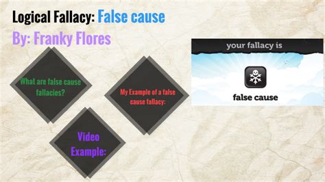 False causality/False cause Fallacy by Franky Flores on Prezi