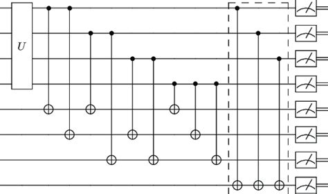 Image result for Hamming Code 8 4