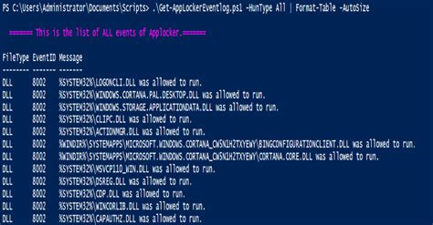 Image result for AppLocker Event Viewer