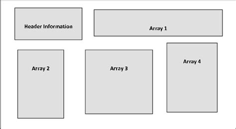 Image result for netCDF File Format Explained